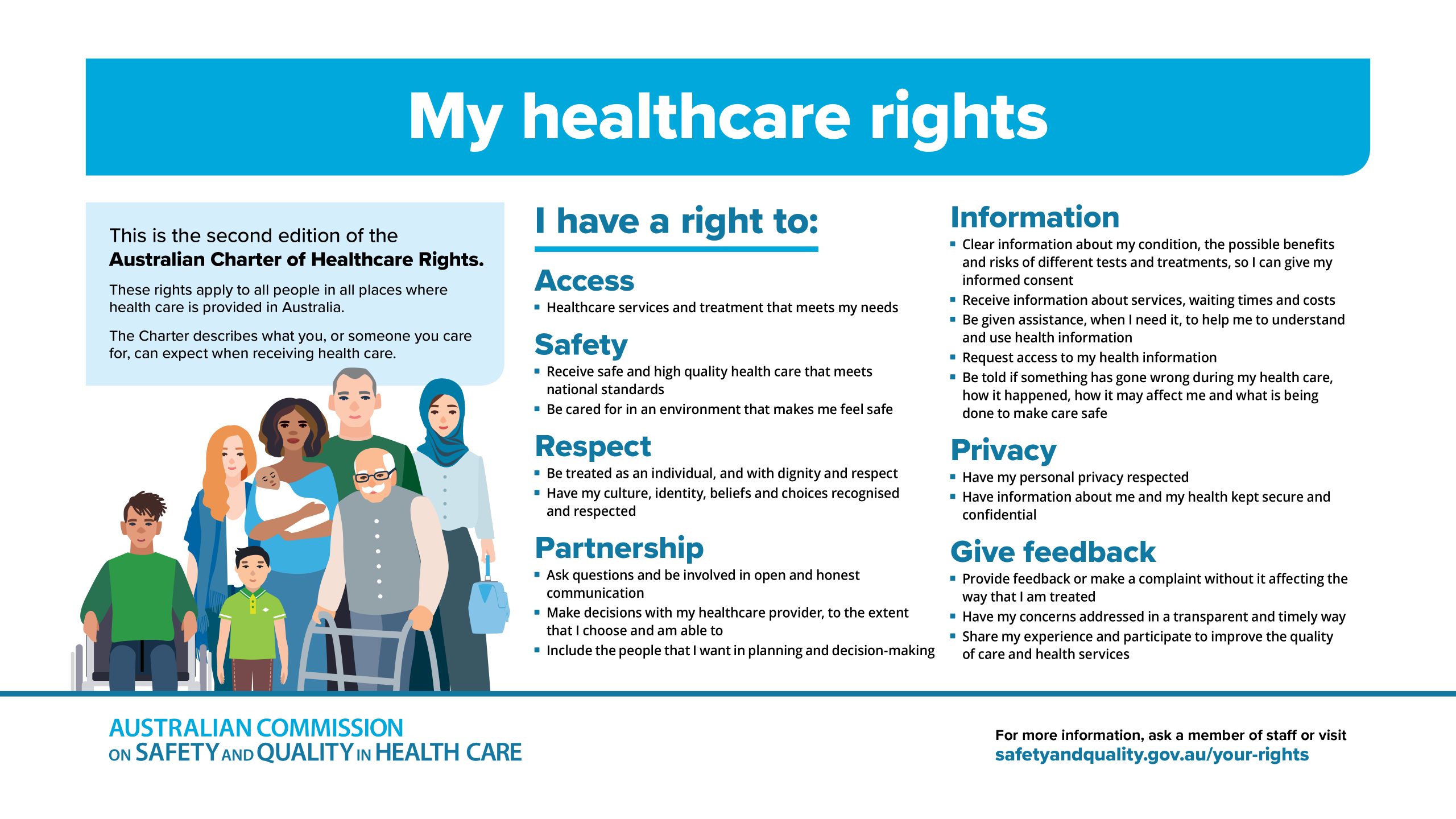 Clinic Posters & Printed Guidelines - AARPN
